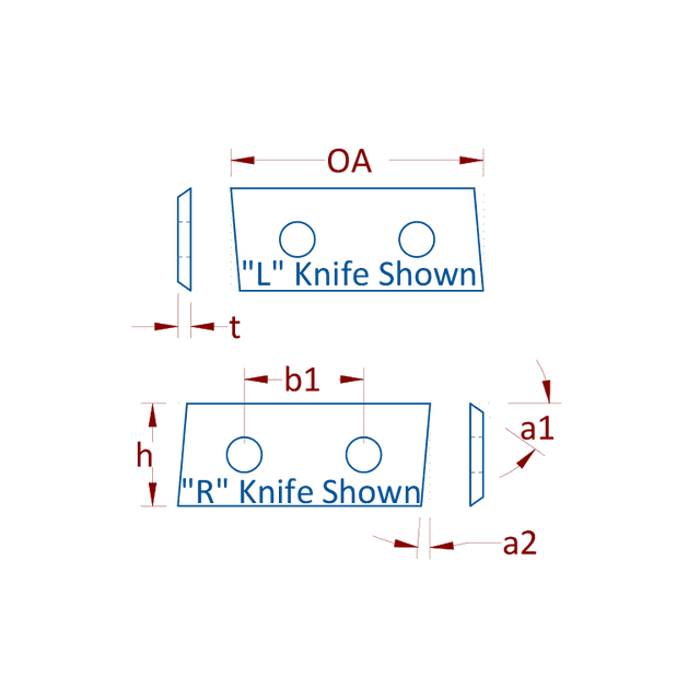 Series Category - Two-Edge-V-Groove-Knives